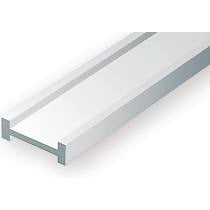 I-Beam Strips
